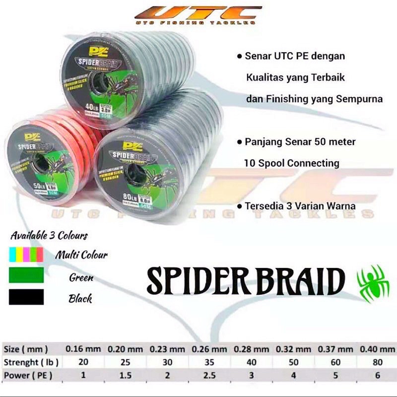 Jual Senar PE Murah Utecate Spider Braid 50m ( Warna Sesuai Stok ...