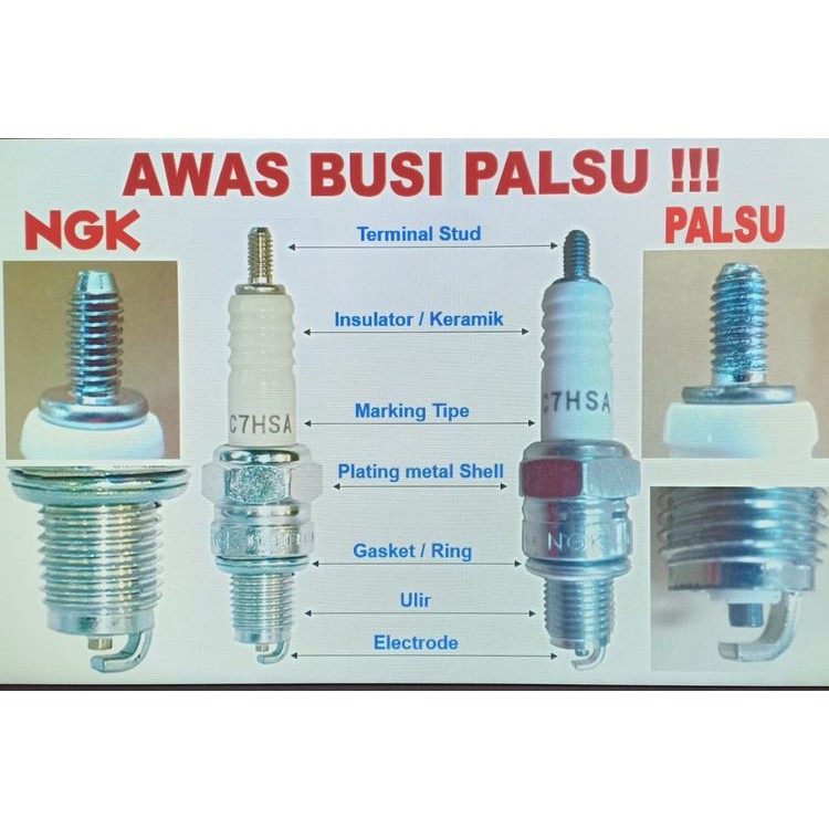 Jual Busi CPR6EA-9 NGK Spark Plugs motor Vario 125i ,Beat F1 | Shopee ...