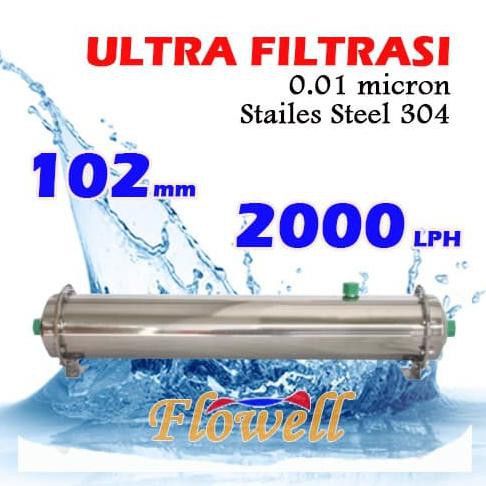 Jual Filter Air Ultra Filtrasi Uf 2000 Lph Ultrafiltrasi Stainless 304 ...
