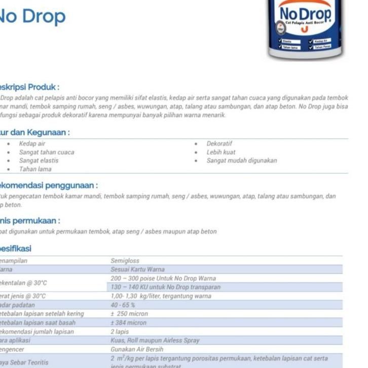 Jual Update NoDrop No Drop Kaleng 1Kg 1 Kg Warna Abu Muda Merah Coklat ...