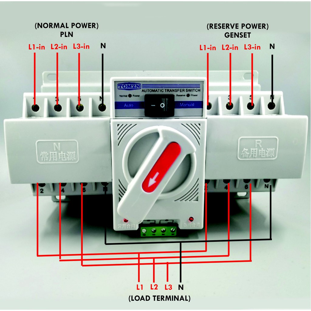 Jual otomatis switch genset | Shopee Indonesia