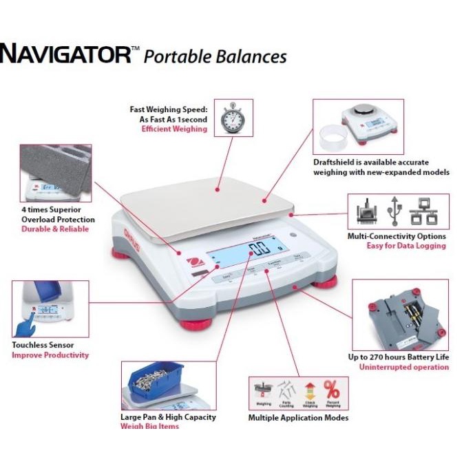 Jual Neraca Digital Analitik Ohaus Nvt12000 / Timbangan Emas Portable ...