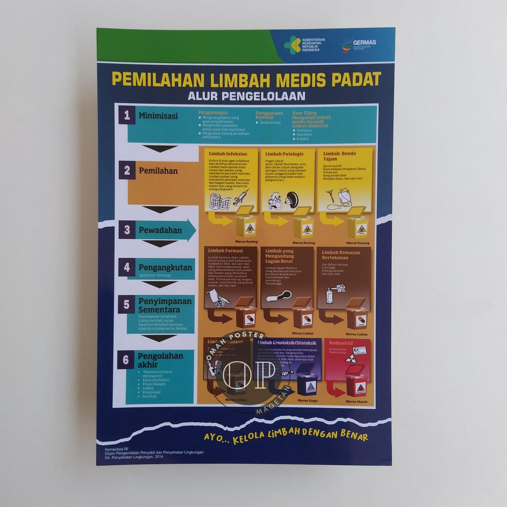 Jual Poster Laboratorium - Poster Pemilahan Limbah Medis Padat - Cara ...