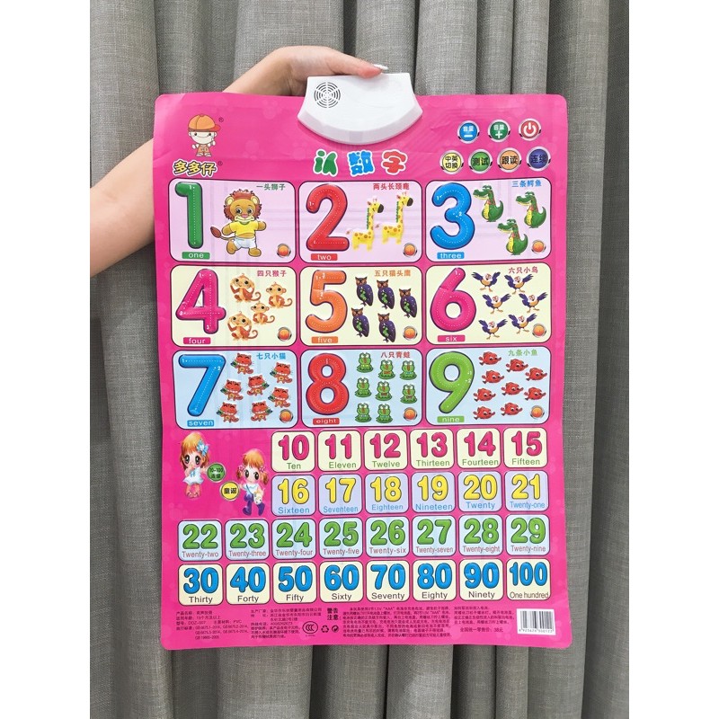 Jual Mandarin Board / Alat Belajar Anak Untuk Mengenal Bahasa Mandarin ...