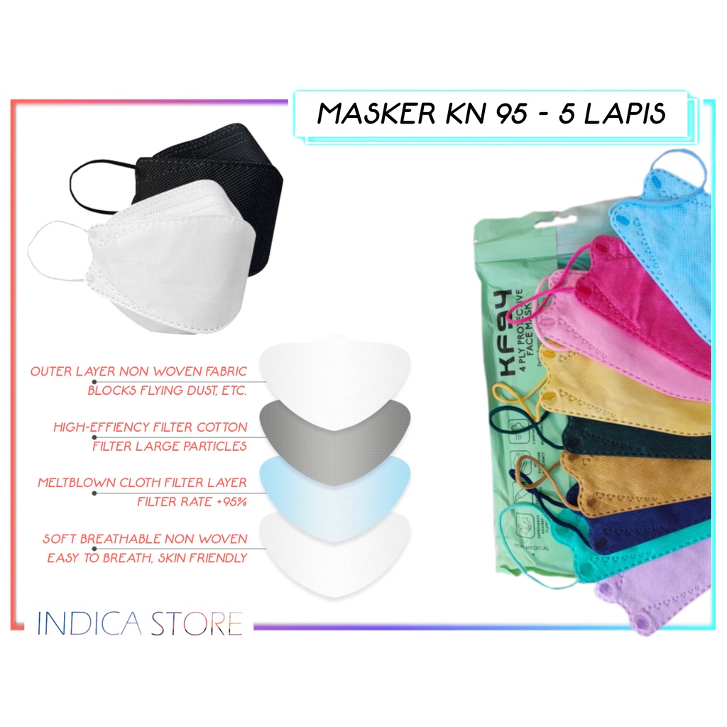 Jual MASKER KF 94 - KN 94 4 LAPIS - PREMIUM FACE MASK 4 PLY - MASKER ...