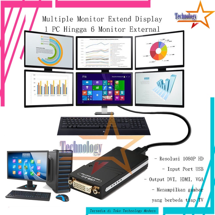 Jual Multiple Monitor Display - USB Multiviewer - Extend Up To 6 Monitor EX | Shopee Indonesia