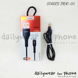 Produk Inbox Indonesia | Shopee Indonesia