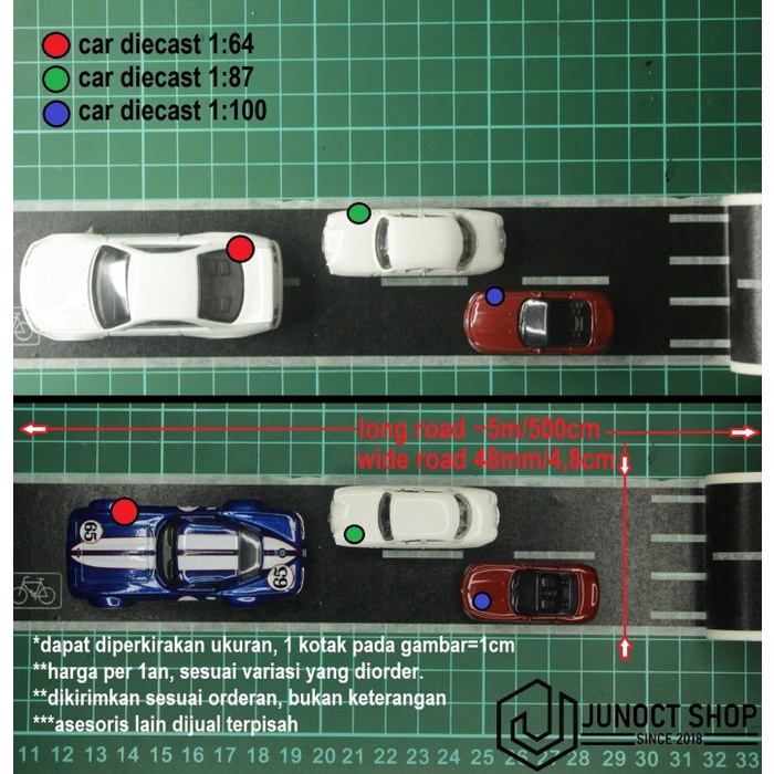 Jual Miniatur- Stiker Lantai Jalan Raya Rel Kereta - Maket Miniatur ...