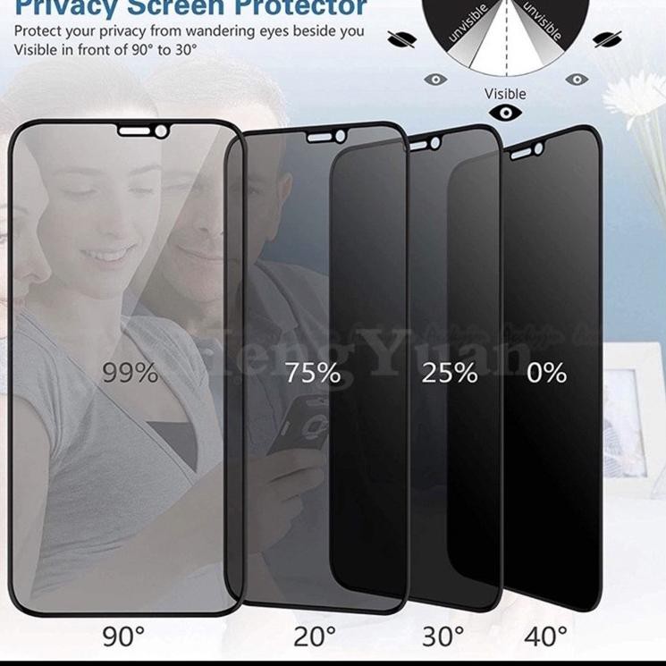 Jual ENN TEMPERED GLASS SPY LIST HITAM LENGKUNG FULL 10D FOR IPHONE 6/7 ...