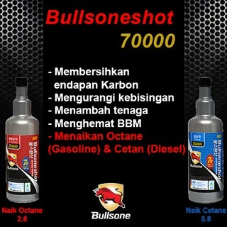Jual Bullsone Terlengkap & Harga Terbaru Desember 2025 | Shopee Indonesia
