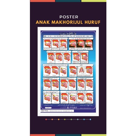 Jual poster edukasi edukatif belajar makhorijul huruf makhroj hijaiyah ...