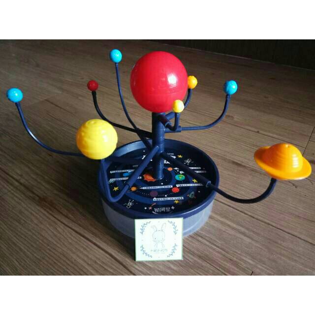 Jual Solar system | Shopee Indonesia