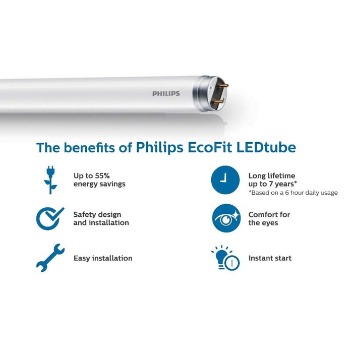 Jual ECOFIT PHILIPS 18 W 120CM LAMPU TL LED PHILIPS LED T8 LED TL ...