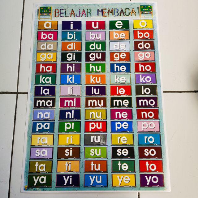 Jual Poster Edukasi Anak l Poster Abjad A-Z l Angka l Huruf Hijaiyah l ...