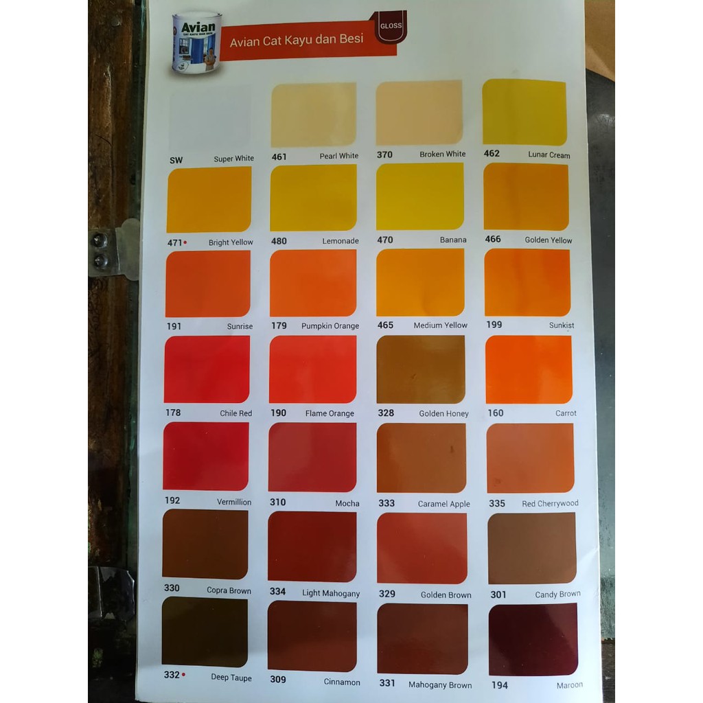 Jual Cat Avian Cat Kayu Cat Besi 1kg Hitam & Putih | Shopee Indonesia