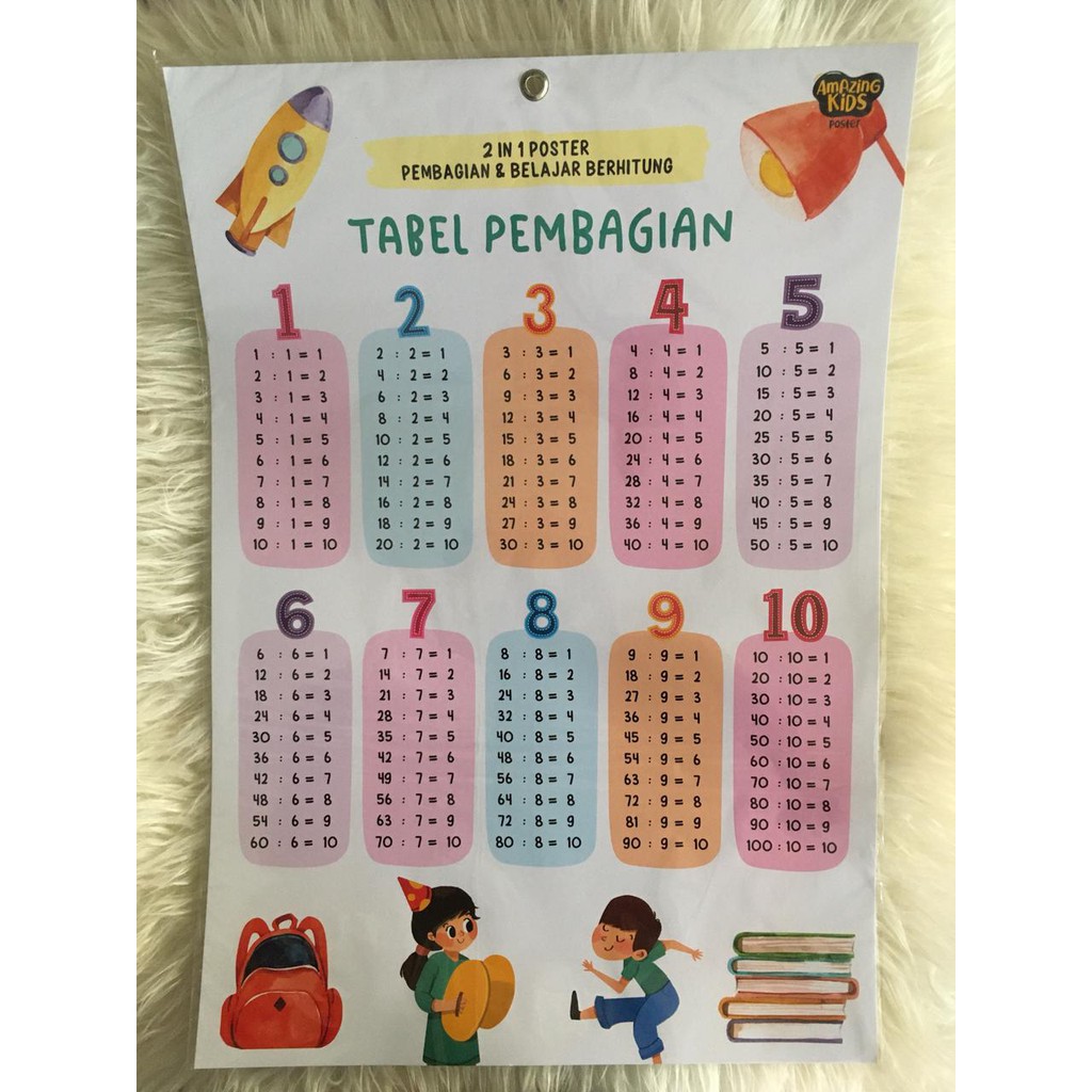 Jual Poster 2 in 1 Pembagian & Belajar Berhitung | Shopee Indonesia