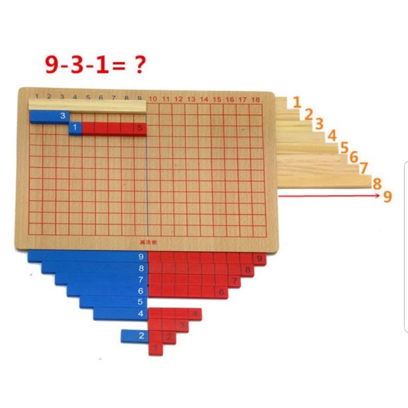 Jual MONTESSORI TOOLS ADDITION SUBSTRACTION LEARNING BOARD MONTESSORI ...