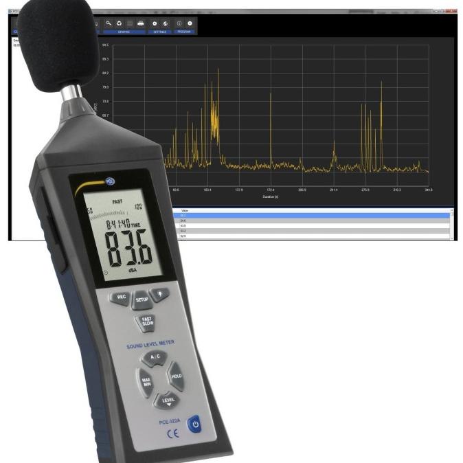 Jual Pce-322A Sound Level Meter Data Logging Logger Belum Termasuk Softwar | Shopee Indonesia