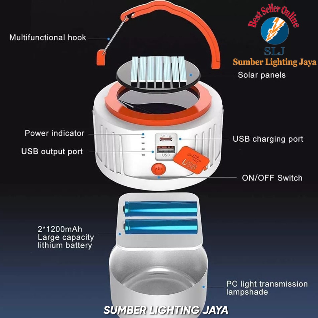 Jual LAMPU EMERGENCY CAS DAN TENAGA SURYA / LAMPU DARURAT / LAMPU LED ...
