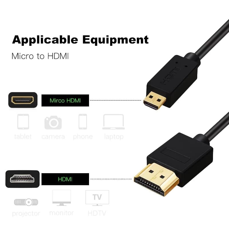 Jual Kabel HDMI to Micro HDMI 1,5 meter full HD | Shopee Indonesia