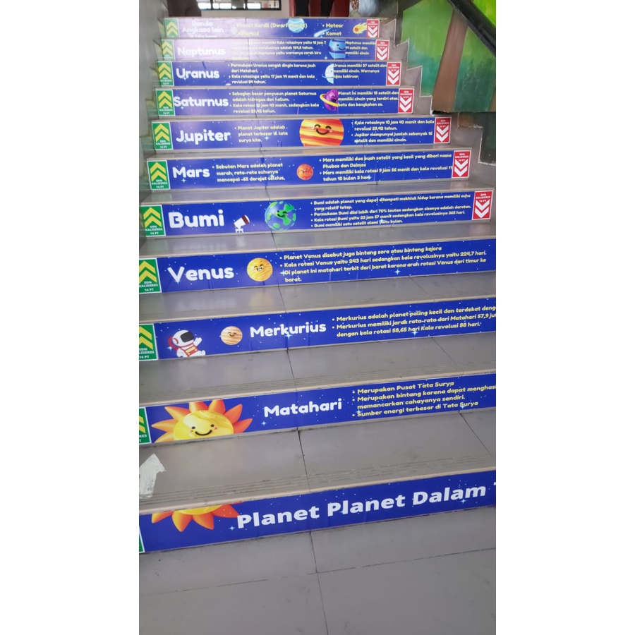 Jual Stiker/Sticker Tangga edukasi literasi Sekolah Kreatif Seri TATA ...
