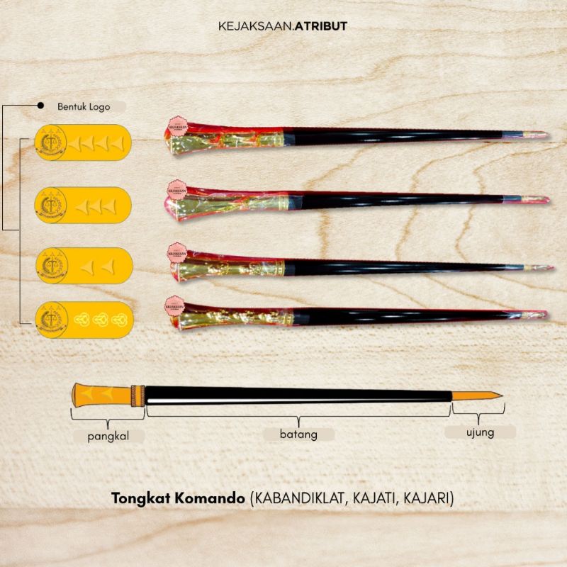 Jual Tongkat Komando KABANDIKLAT, KAJATI, KAJARI | Shopee Indonesia