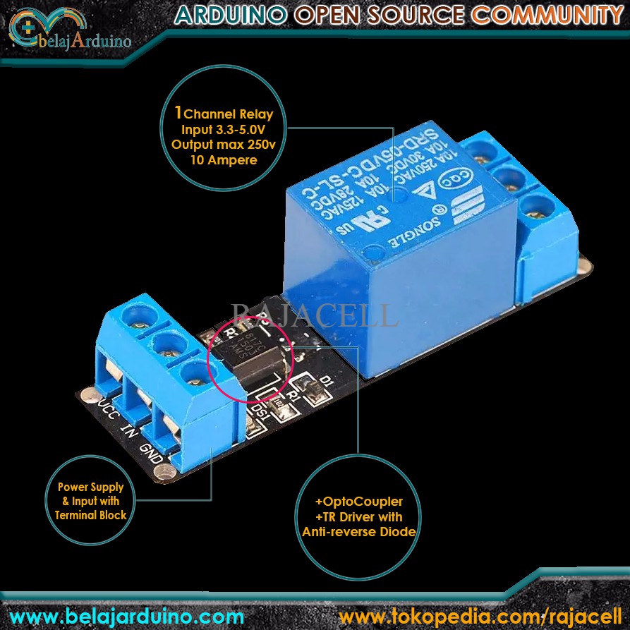 Jual New Module Relay 1 Channel 5V with Optocoupler + Dual Terminal ...