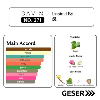 Jual SAVIN PARFUM No. 271 - Si | Shopee Indonesia