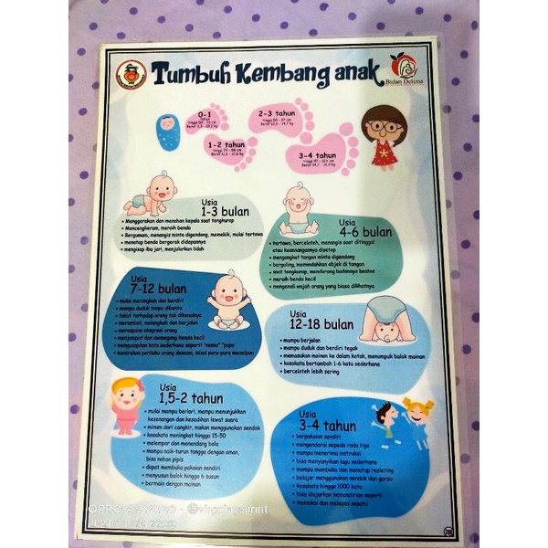Jual (220 )POSTER TUMBUH KEMBANG ANAK | Shopee Indonesia