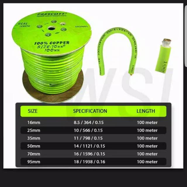 Jual Kabel Las 50mm Doziro per 5 meter | Shopee Indonesia