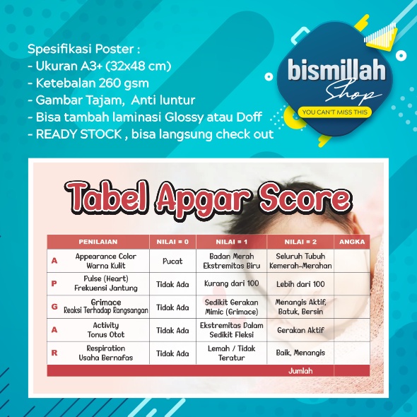 Jual Poster kebidanan tabel apgar score | Shopee Indonesia