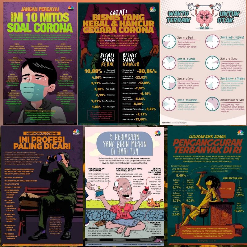 Jual poster CORONA/COVID19 MURAH ( SATU PAKET ISI 6 POSTER ) | Shopee ...