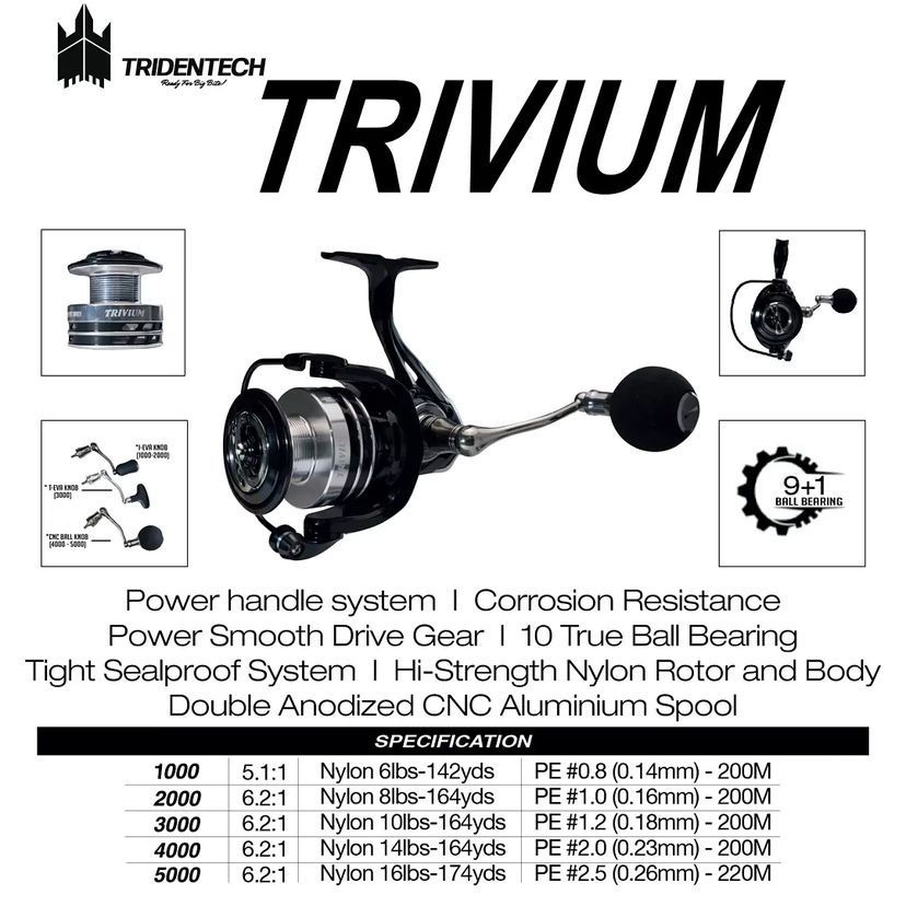 Jual Reel Spinning REEL Tridentech Trivium 21 New Salt Water Reel Trivium 1000 - 5000 | Shopee ...