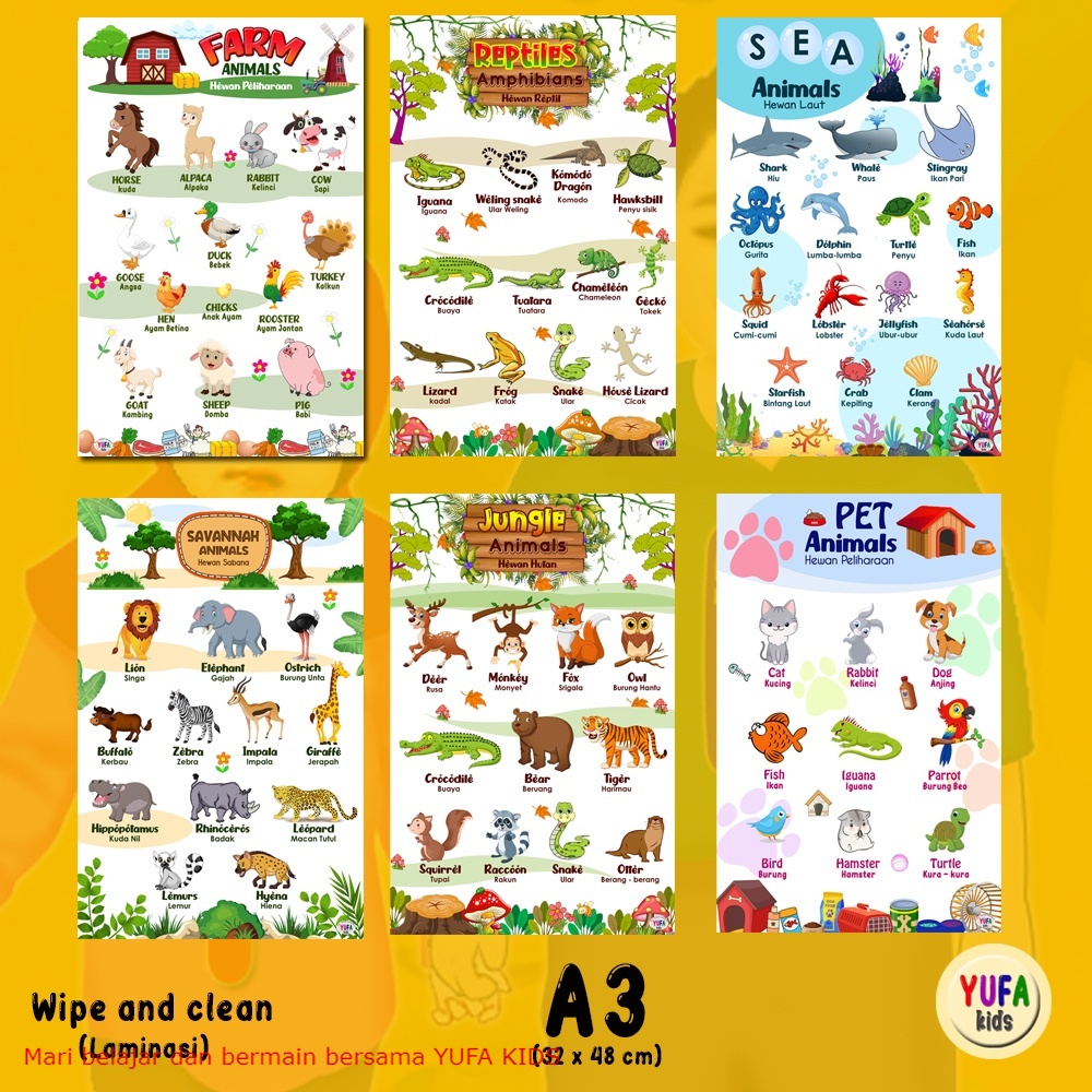 Jual 120 Poster belajar anak laminnasi part 1 - Poster Edukasi Anak ...