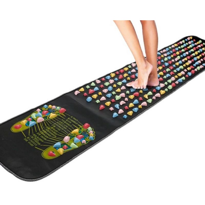 Jual KARPET REFLEKSI ALAT PIJAT ALAS KAKI REFLEKSI AKUPUNTUR MATRAS | Shopee Indonesia