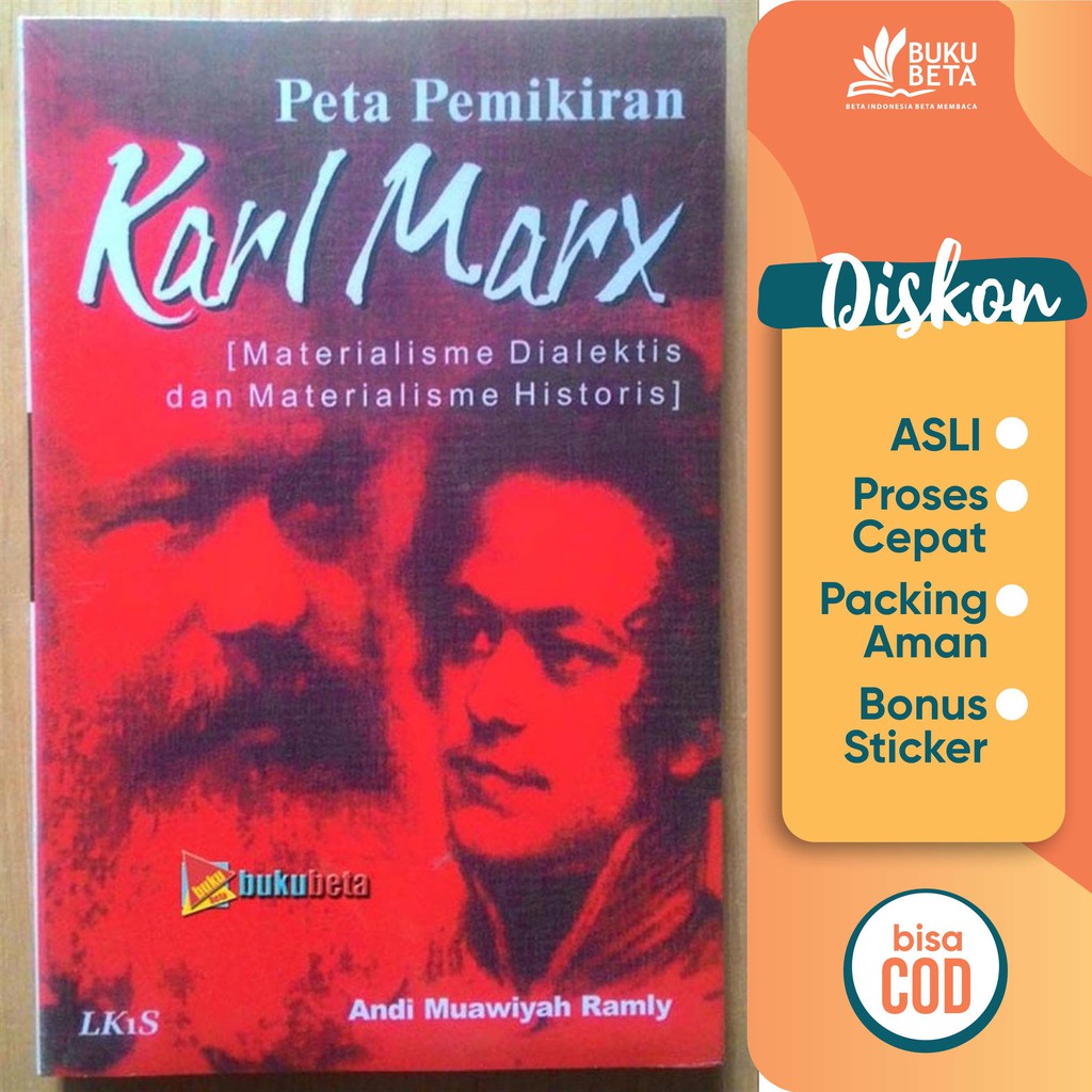 Jual Peta Pemikiran Karl Marx, Materialisme Dialektis dan Materialisme ...