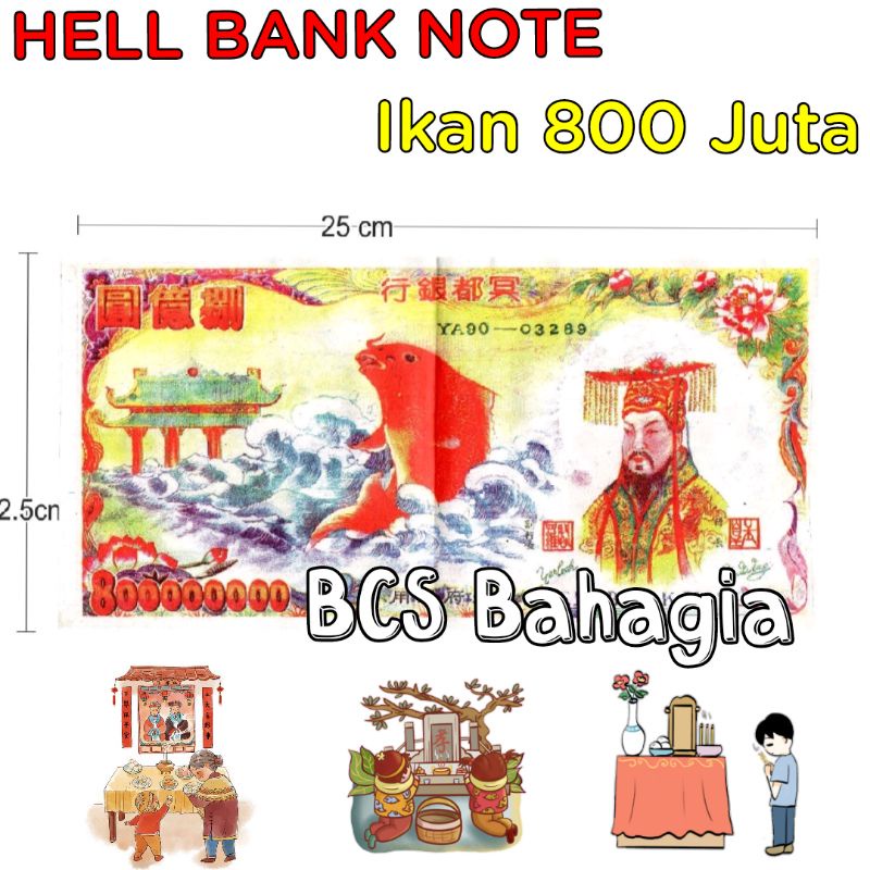 Jual uang kertas duit untuk sembahyang leluhur ceng beng cepi ukuran ...