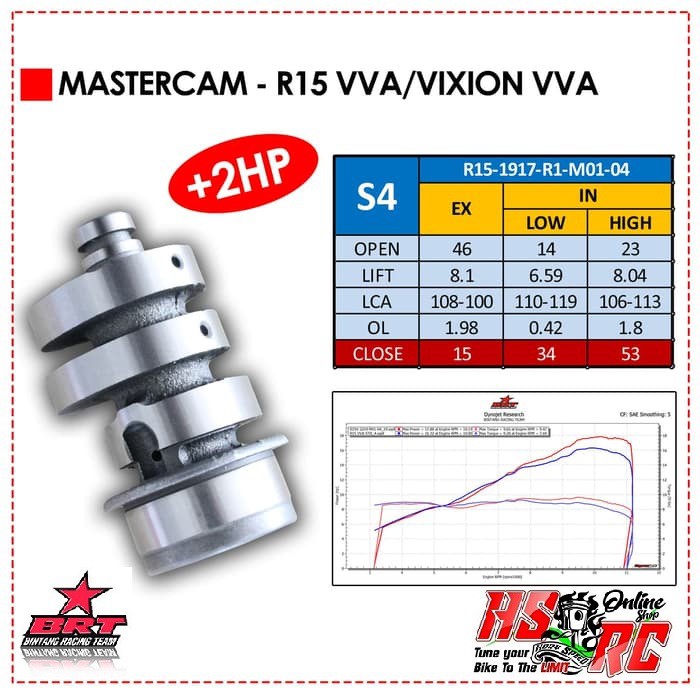 Jual Noken As Kem Racing BRT R15 VVA New Vixion WR 155 Mastercam XSR ...