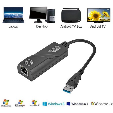 Jual Usb to LAN Network Card Adapter Mini USB 3.0 Gigabit Ethernet RJ45 ...