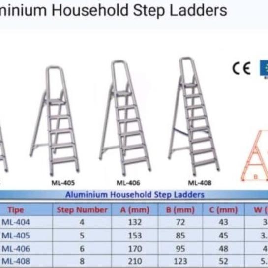 Jual OPEN DS Tangga Lipat 5 Step/Dalton ML 405/1,5meter | Shopee Indonesia