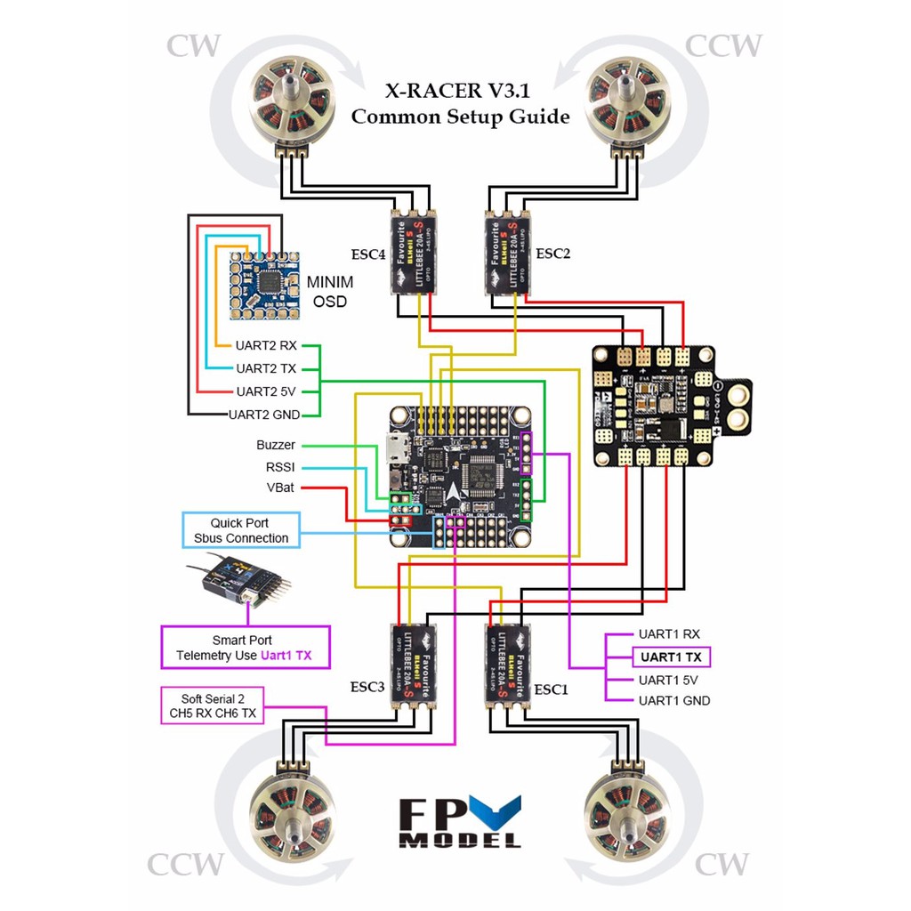 Jual X Racer F3 Flight Controller SPI XRacer V3 1 | Shopee Indonesia
