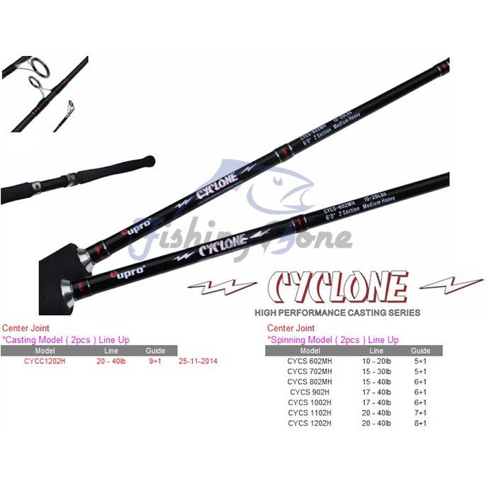 Jual Eupro CYCLONE Spinning Rod CYCS 602MH 702MH 802MH 902H 1002H 1102H ...