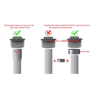 Jual CO clean out PVC cap dop tutup drat CM 8" 8 inch in inci septic ...