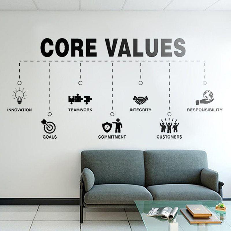 Jual Inspiring Office Wall Decals Quotes Core Values Office ...