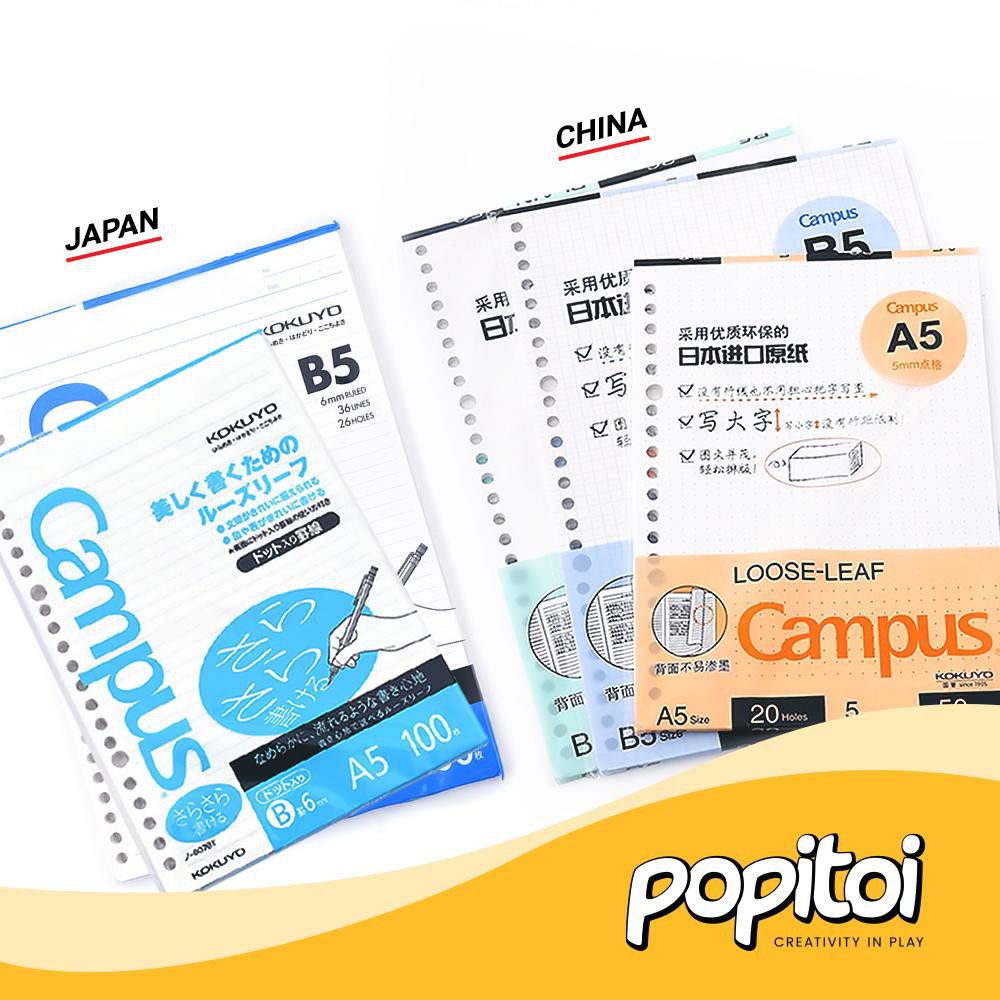 Jual KOKUYO Campus Paper Loose Leaf Refill B5 50 100 Kertas Isi Ulang Binder | Shopee Indonesia
