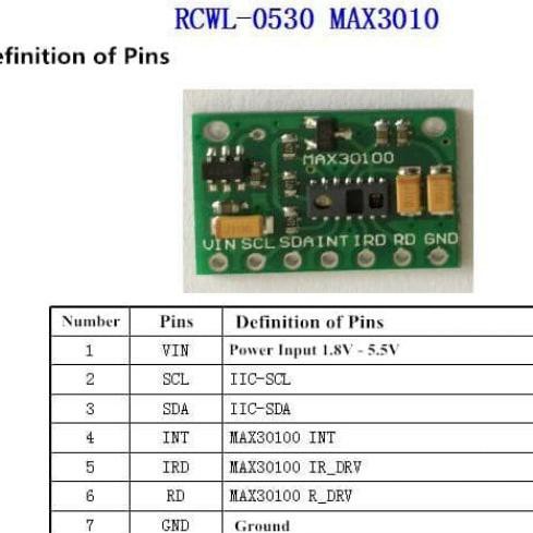 Jual MAX30100 Heart-Rate Oximeter Pulse Sensor Module max 30100 for ...