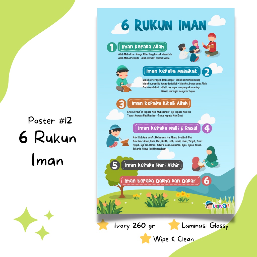 Jual Poster Anak Muslim, Faceless, Wipe n Clean, Cara Shalat Wudhu ...