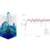 Jual Work ESSS Rocky DEM v4.3.0 | Shopee Indonesia