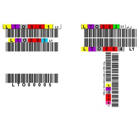 Jual IBM Barcode Labels for LTO Cleaning 3592 | Shopee Indonesia