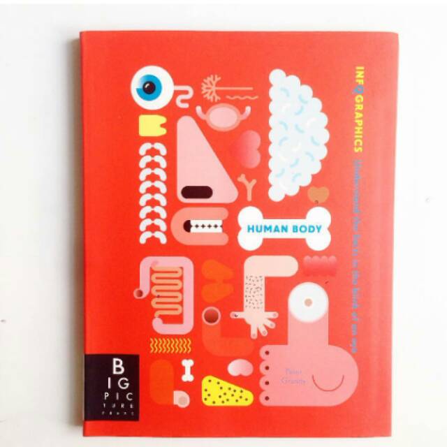 Jual Human body | Shopee Indonesia